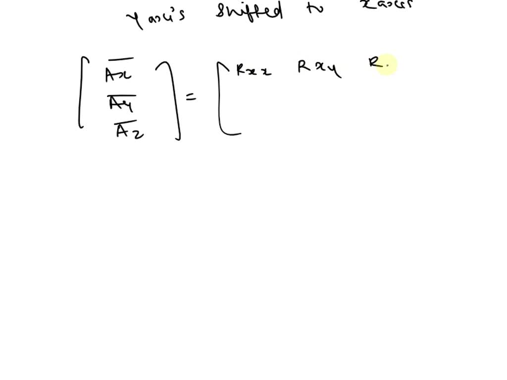 SOLVED: Problem 1.9 Find the transformation matrix R that describes a rotation by 120 about an ...