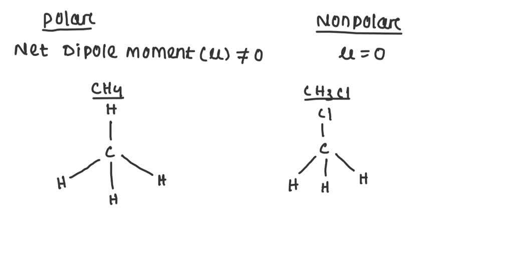 SOLVED: The molecules CH4 and CH3Cl both have tetrahedral shapes. Why is CH4 nonpolar whereas ...