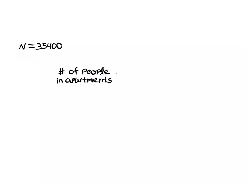 SOLVED: The pie chart shows the percentage of the total population of ...