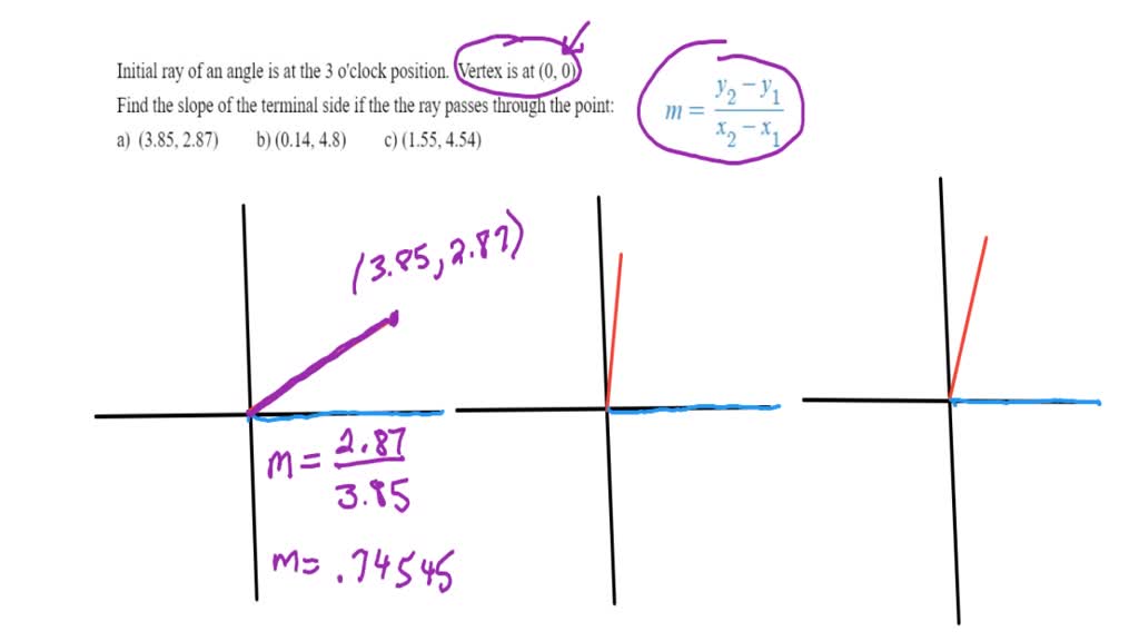 SOLVED: An angle'vertex is located at (0, 0) and the initial ray of the ...