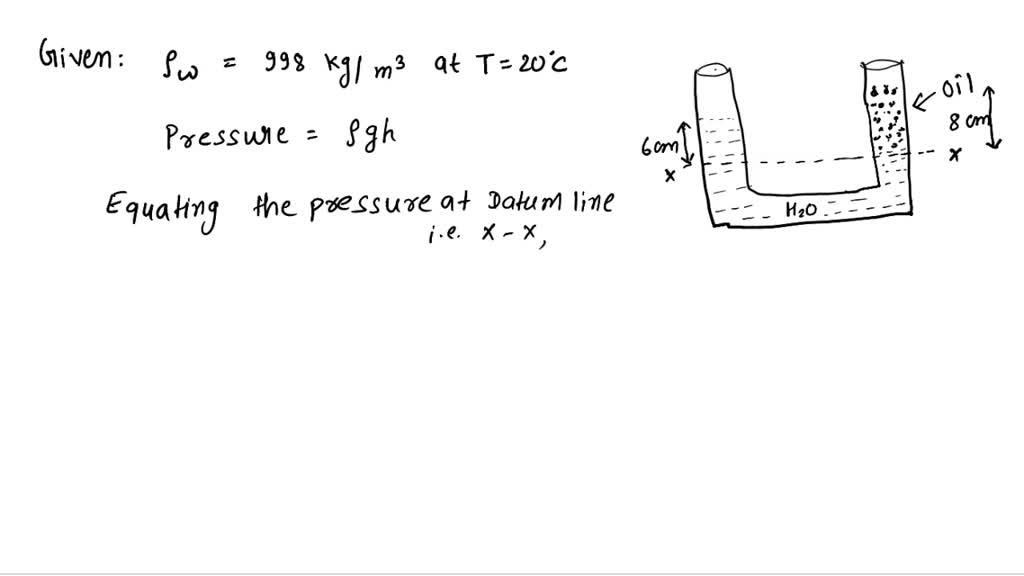 SOLVED: In Fig. P 2.23 both fluids are at 20^∘C. If surface tension effects are negligible, what ...