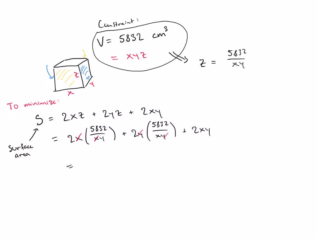 SOLVED: Find the dimensions of the box with volume 5832 cmÂ³ that has minimal surface area. (Let ...