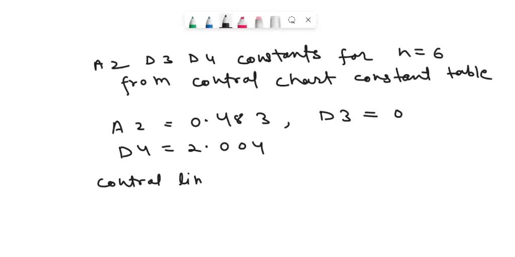 SOLVED: 6.7. Rework Exercise 6.5 using the chart 6.8. Samples of n = 6 ...