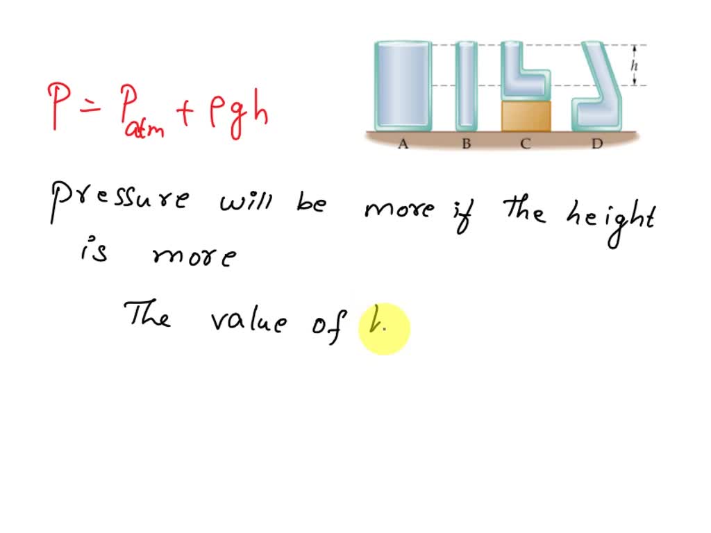 SOLVED: Figure 15-27 shows four containers, each filled with water to the same level. Rank the ...