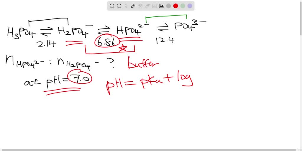 SOLVED:What is the pH of a phosphate buffer where the ratio of HzPO4 ...