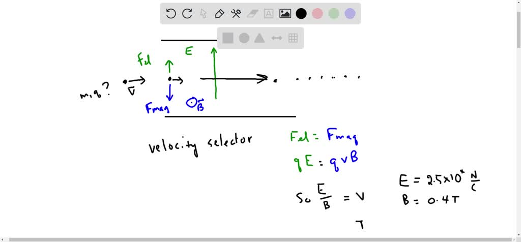SOLVED: A charged particle moves through a velocity selector at a constant velocity. The ...