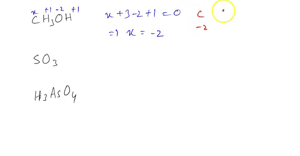SOLVED: Oxidation Numbers: Use the rules (in order) to assign oxidation numbers to each of the ...