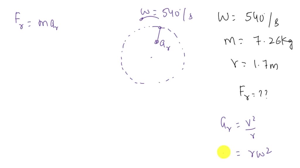 SOLVED: During the hammer throw, the athlete turns with an angular ...