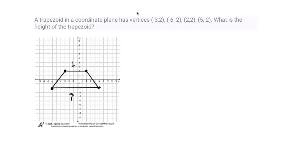 SOLVED: A trapezoid in a coordinate plane has vertices (-3,2), (-6,-2 ... SOLVED: A trapezoid in a coordinate plane has vertices (-3,2), (-6,-2 ...