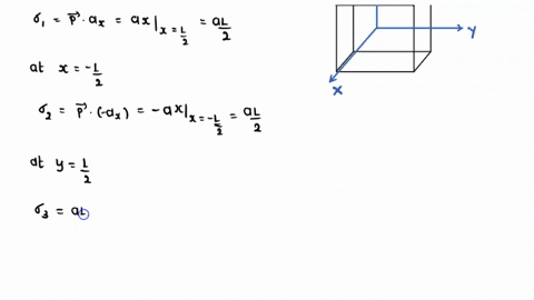 SOLVED: A dielectric cube of side L has a radial polarization given by P = Ar with A a constant ...