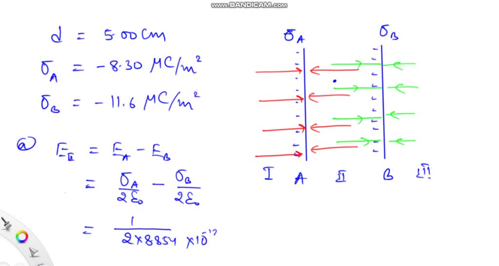 SOLVED: Two very large parallel sheets are 5.00 cm apart. Sheet A carries a uniform surface ...