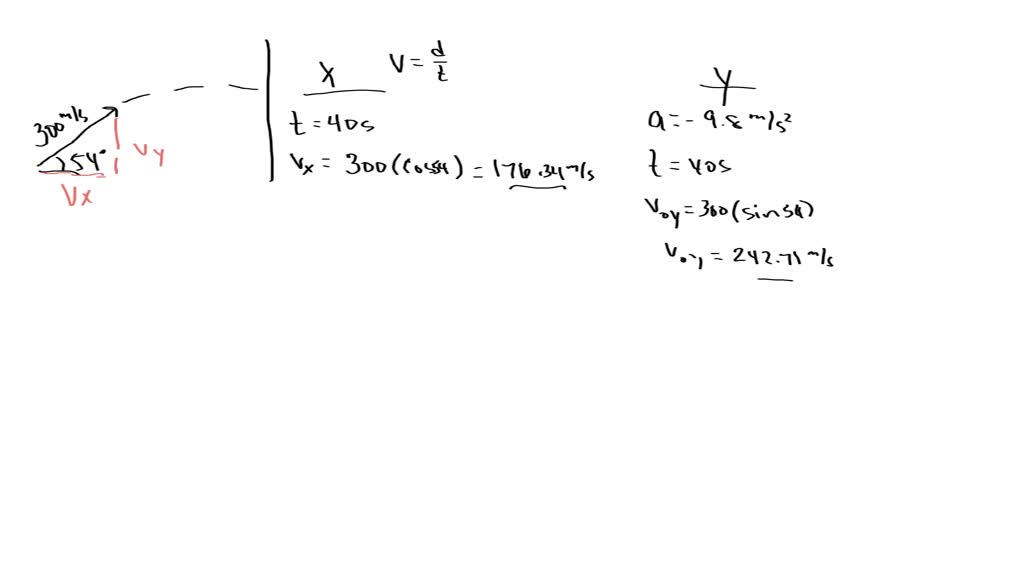 SOLVED: A cannon fires a cannonball with an initial velocity of 300 m/s ...