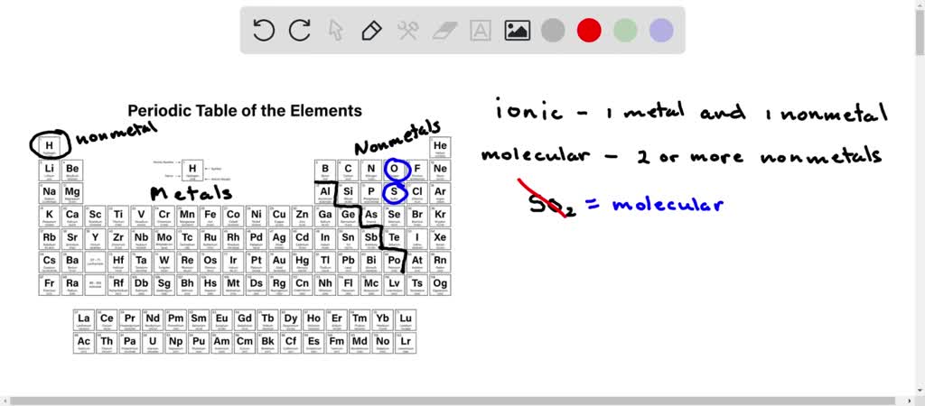 SOLVED: Formula Types of Type of Bonding Network Molar Mass Elements in ...