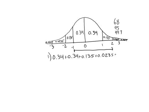 Mean median standard deviation range 4 for the difference in...