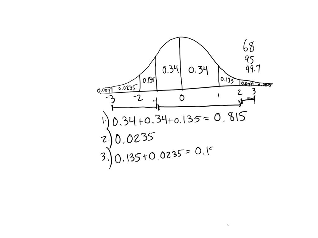 Solved Mean Median Standard Deviation Range 4 For The Difference In Scores Use Excel Built In