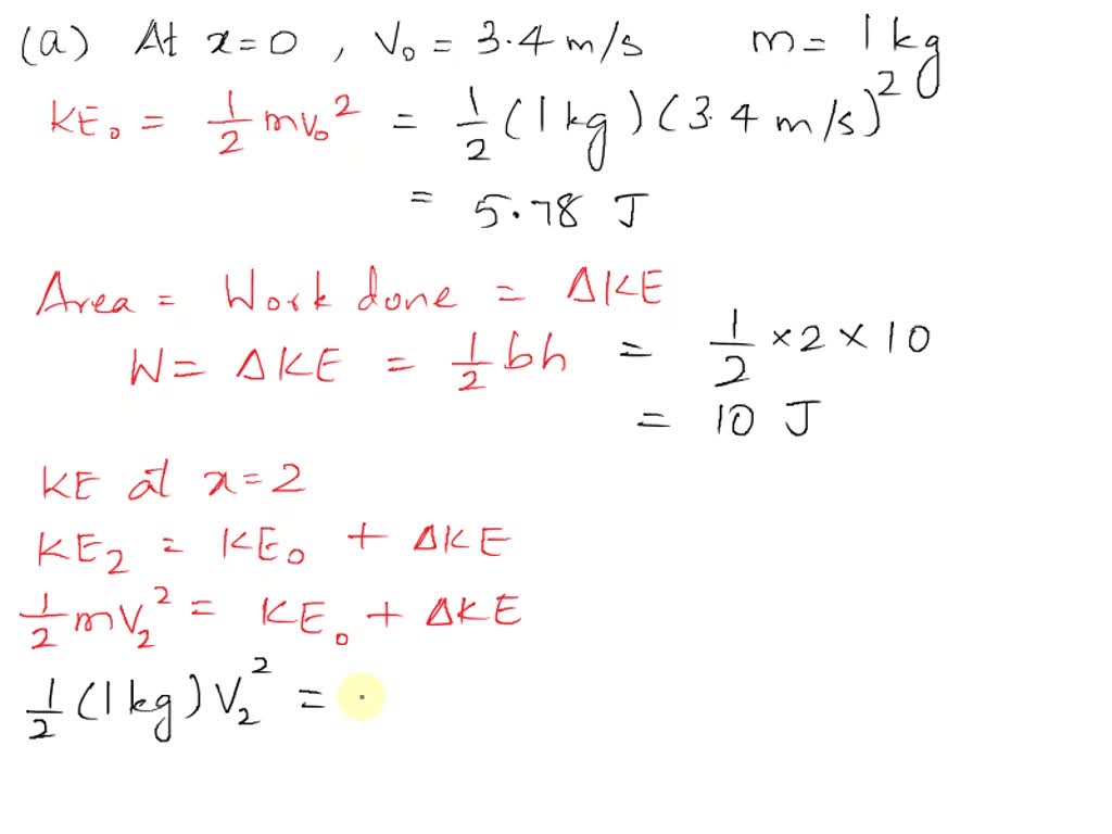 SOLVED: "A1.5 kg particle moving along the X-axis experiences the force shown the figure (Eigure ...