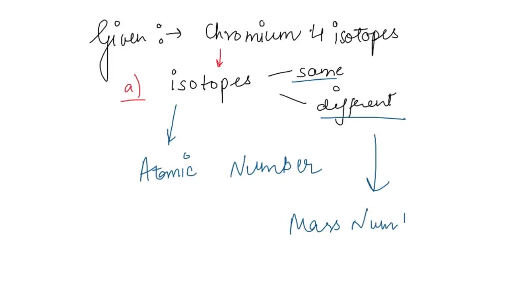 SOLVED: 1.Naturally occurring Chromium (Cr) consists of the four stable ...