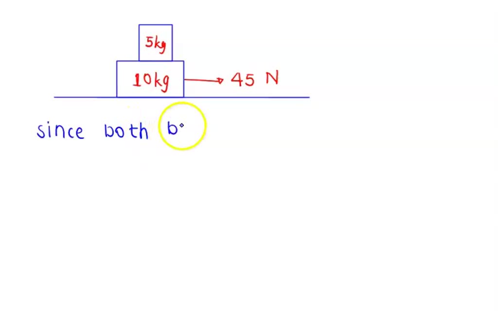 SOLVED: 'Two blocks rest on a horizontal frictionless surface as shown. The surface between the ...