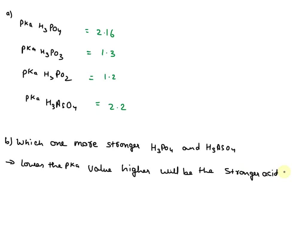 SOLVED: Consider the following: Phosphoric acid (H3PO4), phosphorous ...