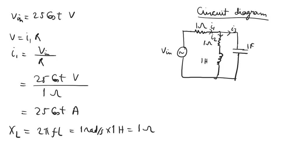 SOLVED: Example 1: By using the Z-N method, design the PID controller for the RLC electrical ...