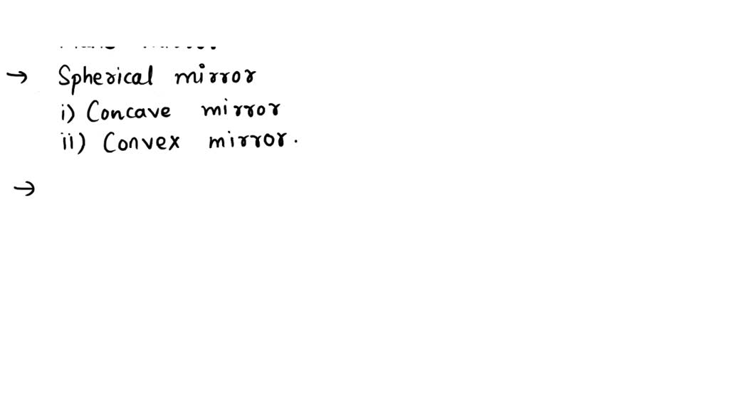 SOLVED: the minimum distance between an object and its real image formed by concave mirror of ...