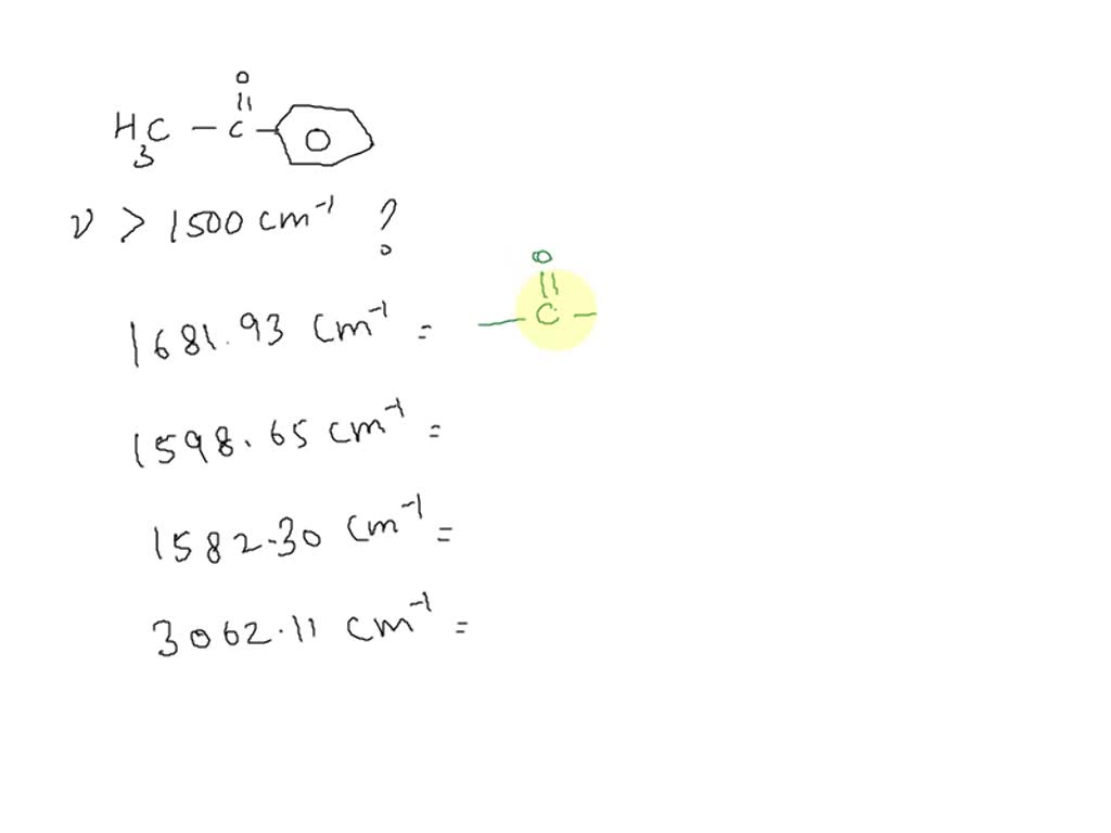 IR Spectrum of (E)-stilbene standard. Need IR spectra with peak ID ...