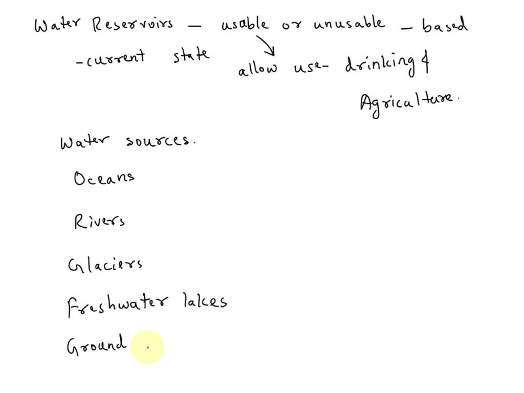 SOLVED: HELP!!!!!! A usable water source is one that can be used by ...
