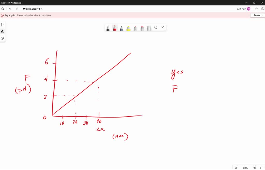SOLVED: A segment of DNA is put in place and stretched. Figure P 7.82 ...