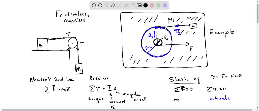 SOLVED: A small disk of radius R1 is mounted coaxially with a larger ...