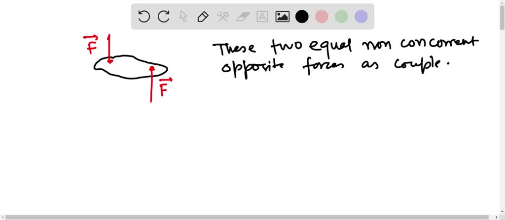 SOLVED: 'The perpendicular distance between the lines of the action of ...