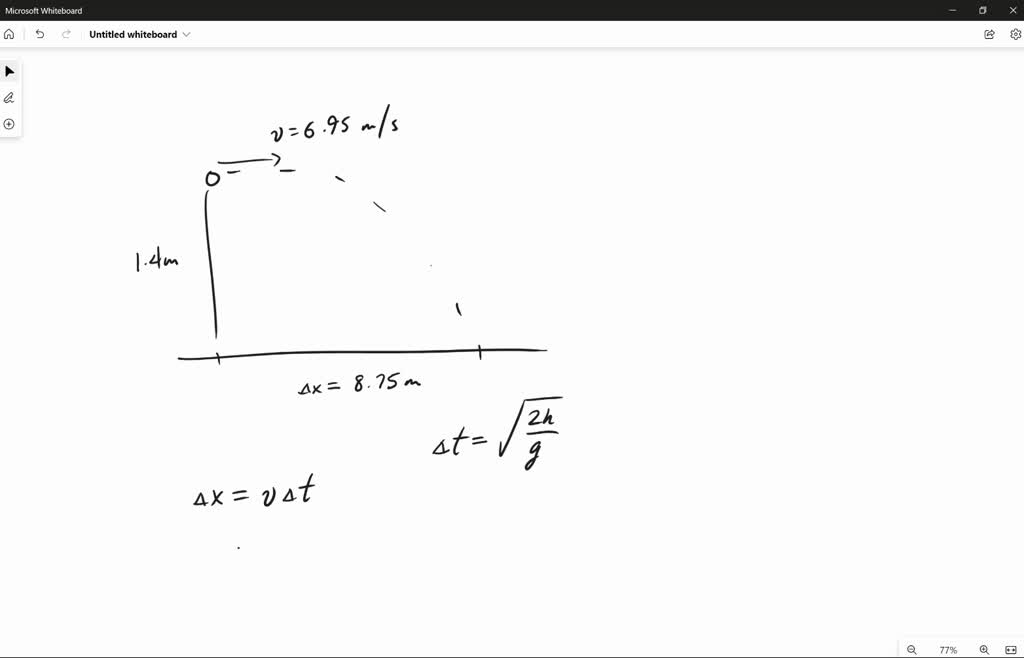 SOLVED: An astronaut on the planet Zircon tosses rock horizontally with ...