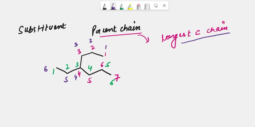 SOLVED: Identify the substituents and the parent chain of the following ...