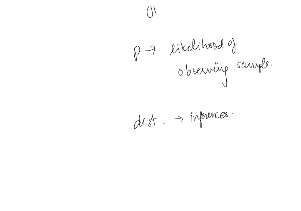 SOLVED: Explain the concept of Hypothesis Testing in Statistics and ... SOLVED: Explain the concept of Hypothesis Testing in Statistics and ...