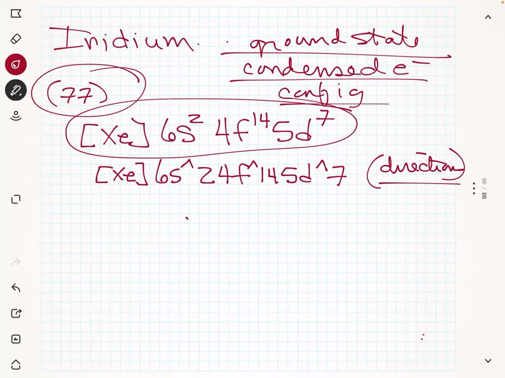 Solved Enter The Ground State Condensed Electron Configuration For Ir