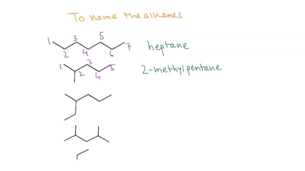 SOLVED: Name each of the following alkanes: hexane octane 24 pentane ...