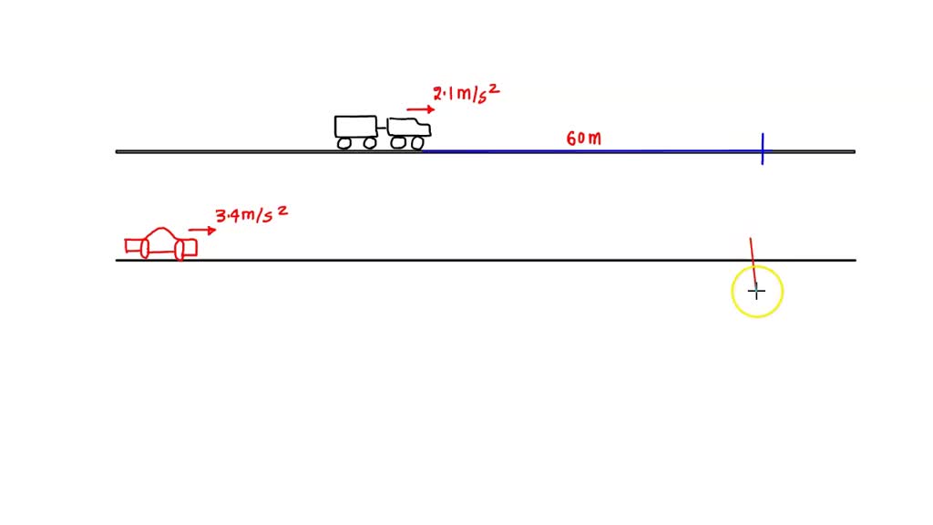 SOLVED: A car and truck start from rest at the same instant; with the car initially at some ...