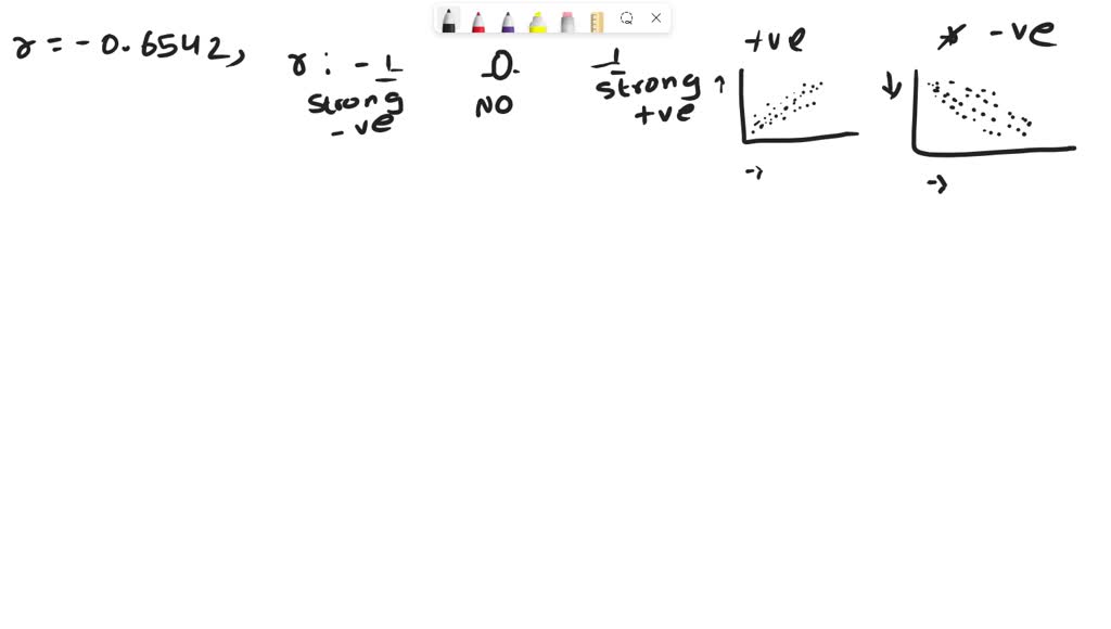 SOLVED: Match the following scatter plts A B and € t0 Jineae values, r ... SOLVED: Match the following scatter plts A B and € t0 Jineae values, r ...