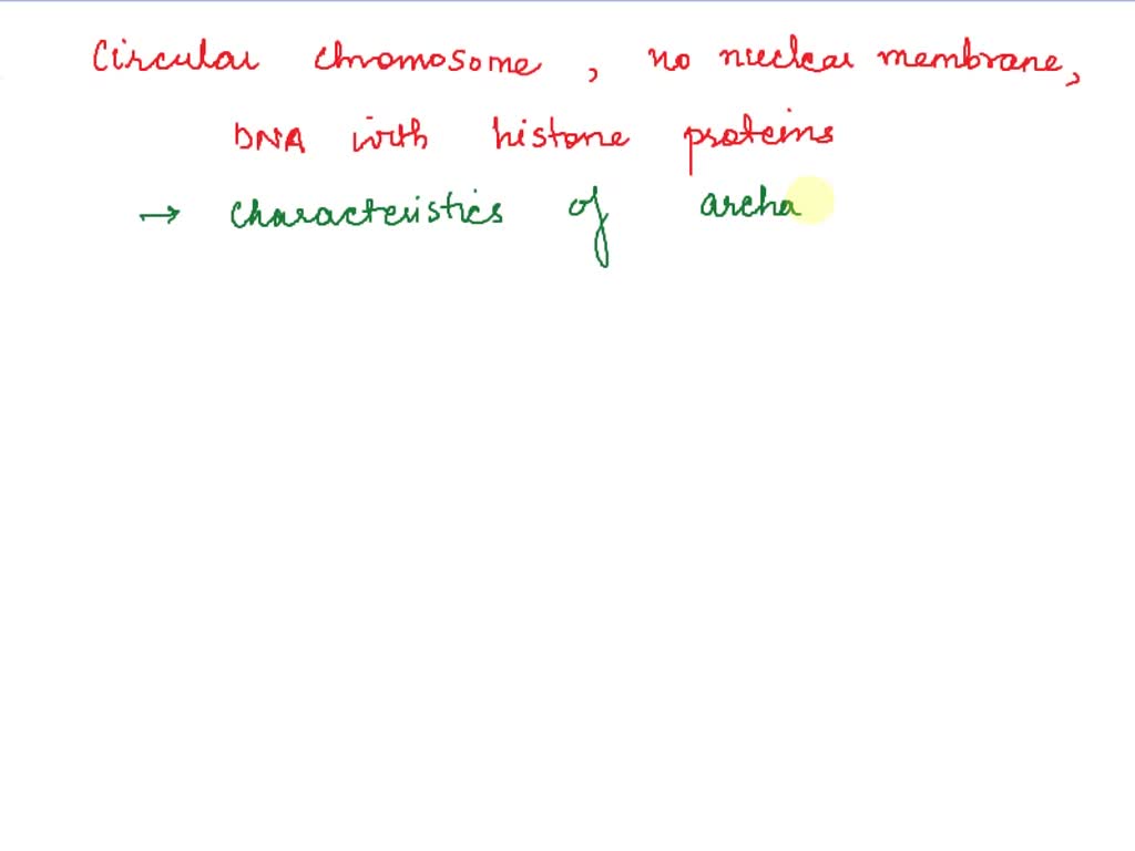 Solved A Cell Has A Circular Chromosome And No Nuclear Membrane Its