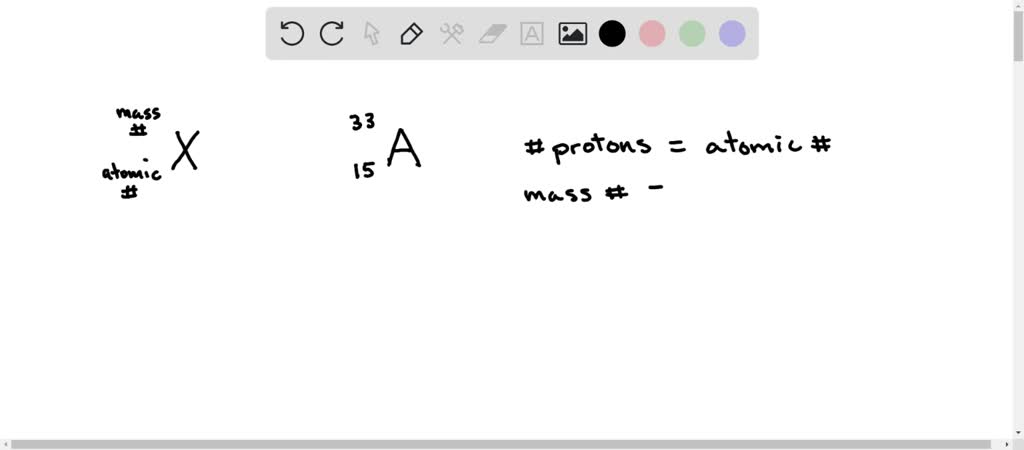 SOLVED: Element A has 15 protons. Determine the number of neutrons in ...
