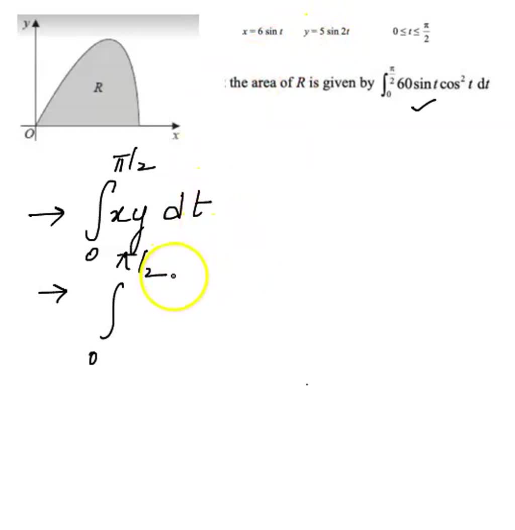 SOLVED: Figure 3 The curve shown in Figure 3 has parametric equations: x = 6 sin(t) y = 5 sin(2t) 0