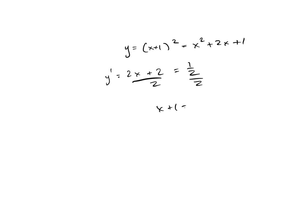 SOLVED: Consider the graph ofy f(x) shown below in blue Submit your ...
