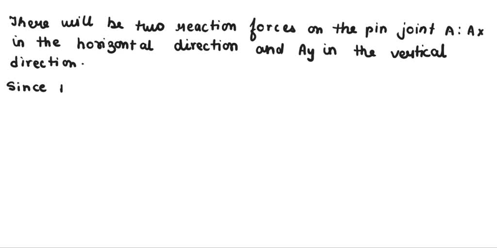 FBD Draw the free-body diagram of the jib crane AB, which is pin ...