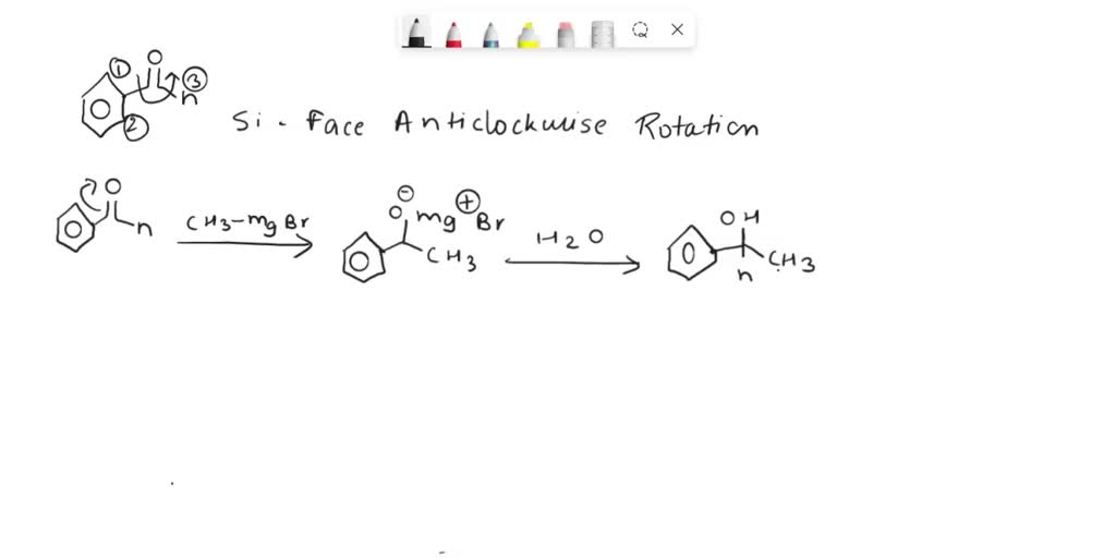SOLVED: Which enantiomer formed from attack methyl Grignard reagent On ...