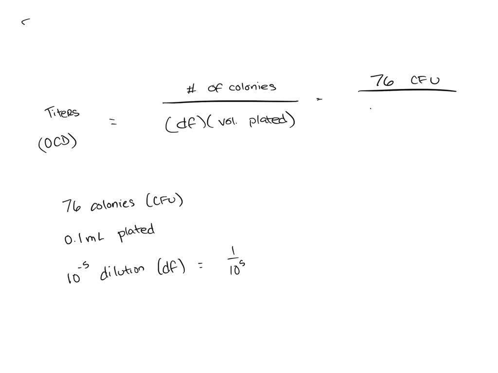 Solved Isolation Methods Quantification By Colony Counting Submit Introduction Laboratory 5889