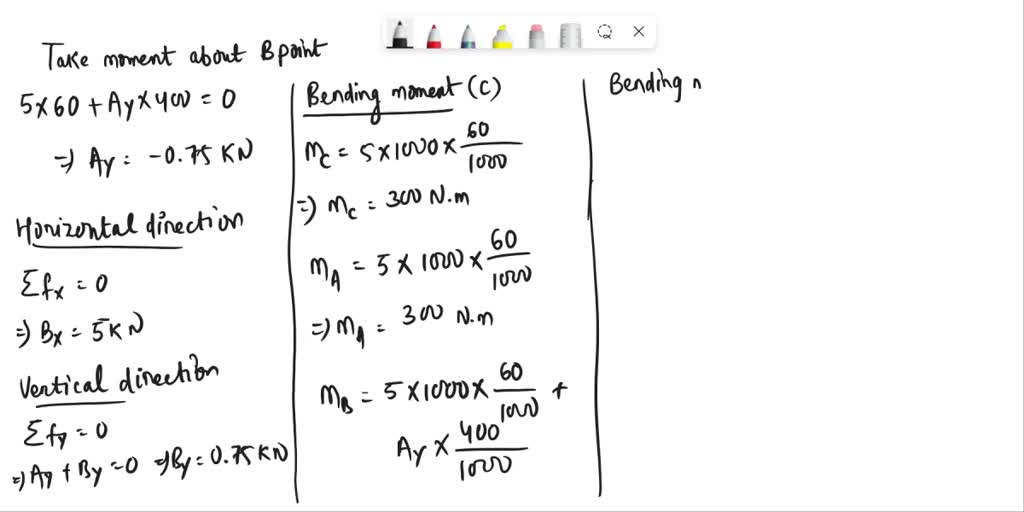 SOLVED: Draw the bending moment diagram for the shaft and then, from ...