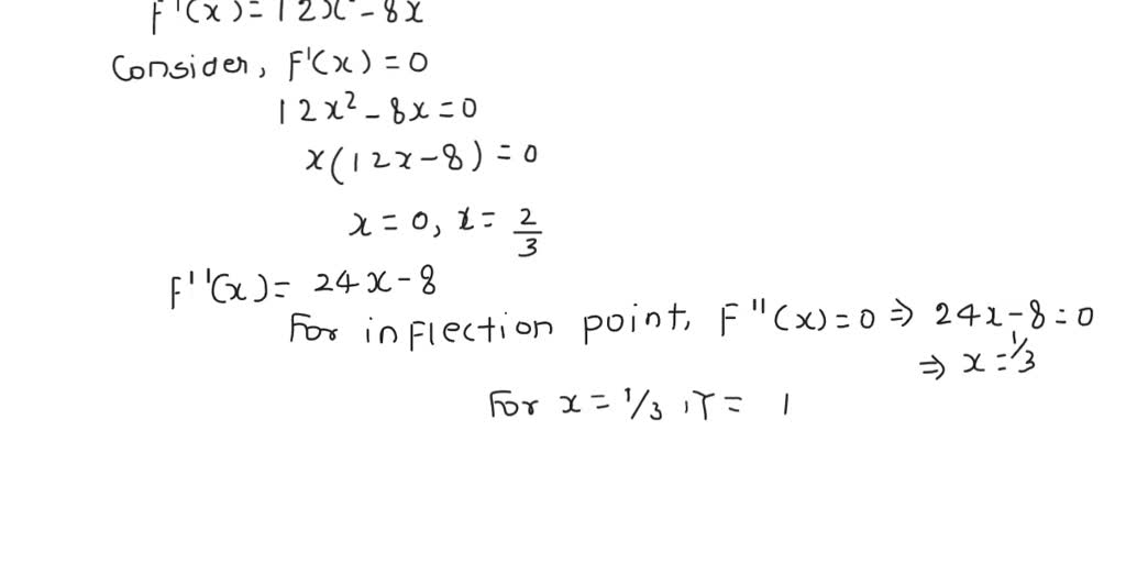 SOLVED: Consider the following Y = 4x3 4x2 Find the relative maxima ...