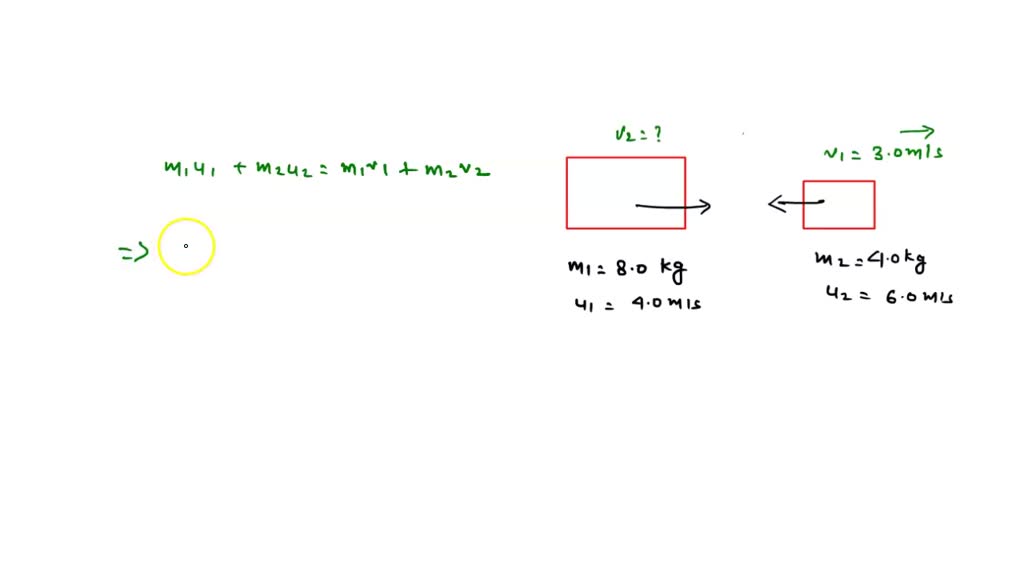 SOLVED: 5.) A group of students is performing an experiment in class using collision carts on a ...