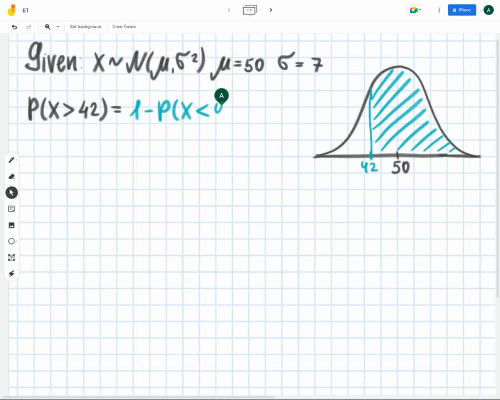 Solved Assume The Random Variable X Is Normally Distributed With Mean μ50 And Standard