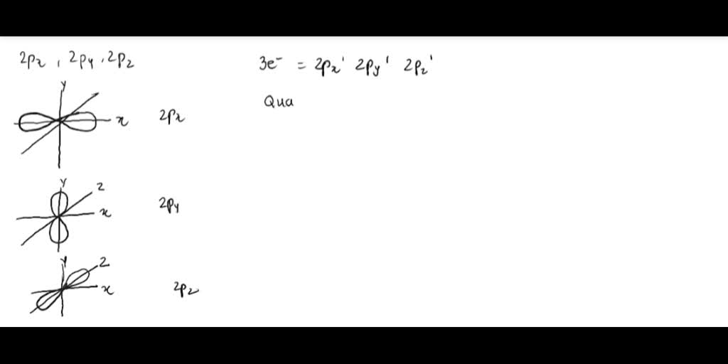 Solved Coordinates Separate Xyz Set Of Cartesian There Are Three 2p