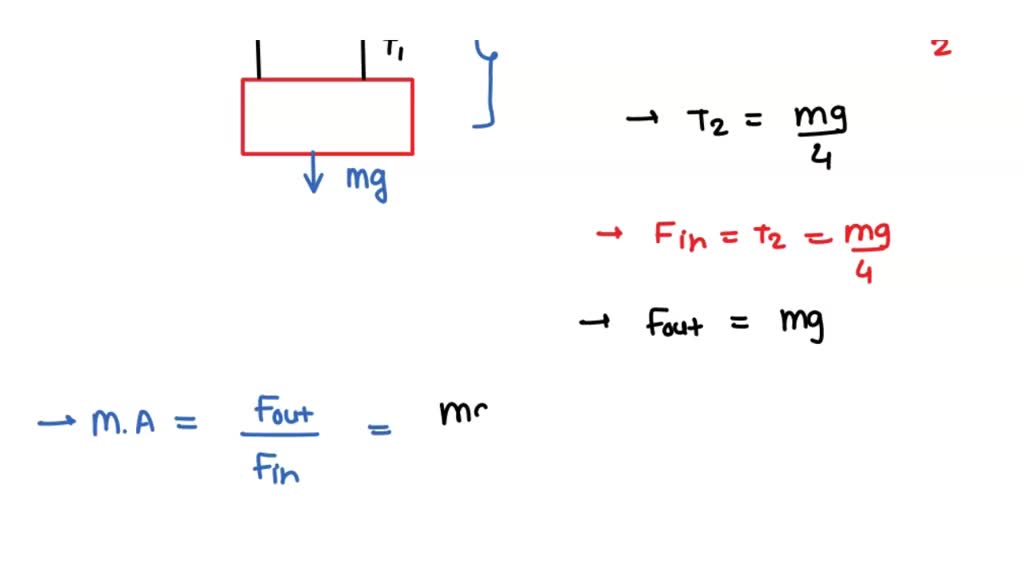 (a) What is the velocity ratio of the pulley system? (b) Calculate the ...